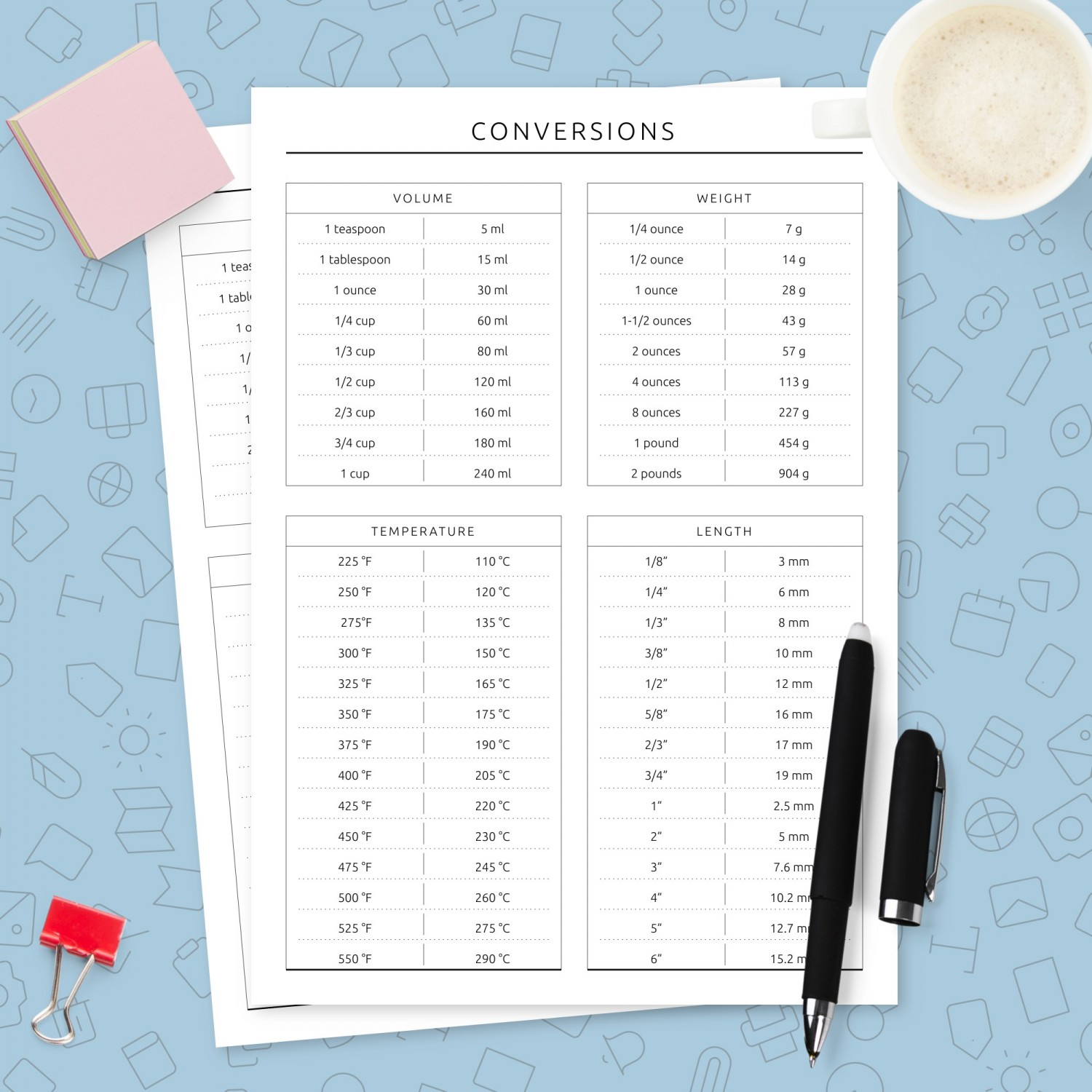 Conversions Table Template - Download Printable PDF