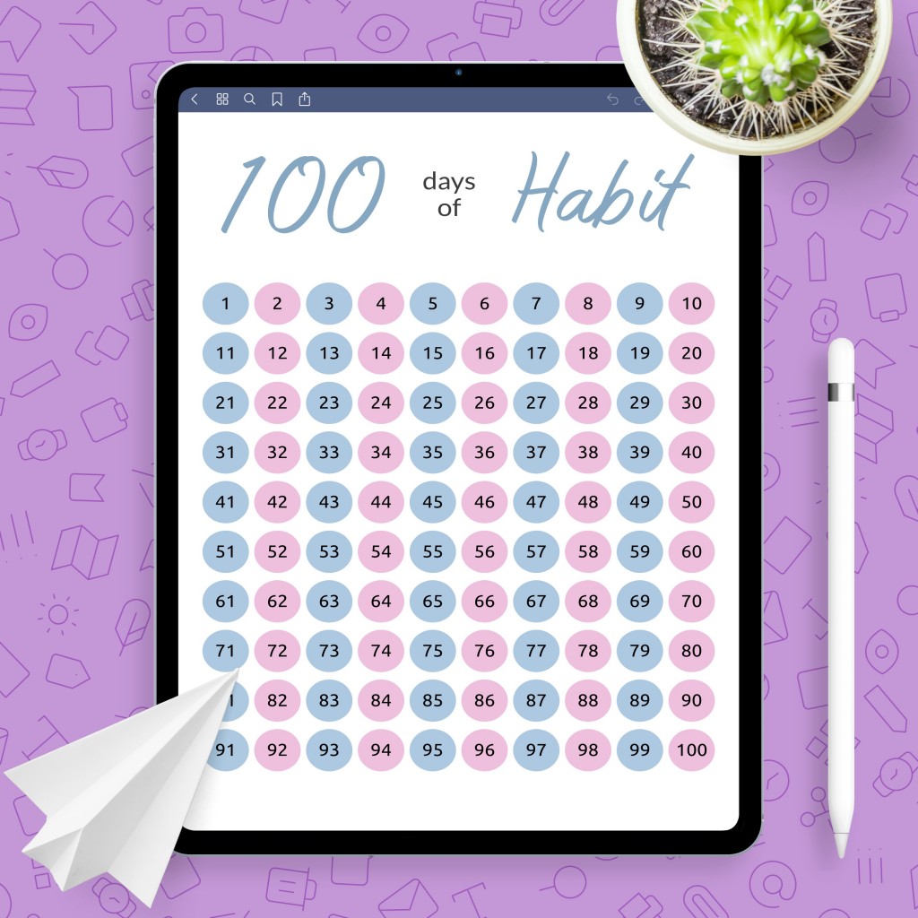100 Days Habit Tracker Template Template - Printable PDF